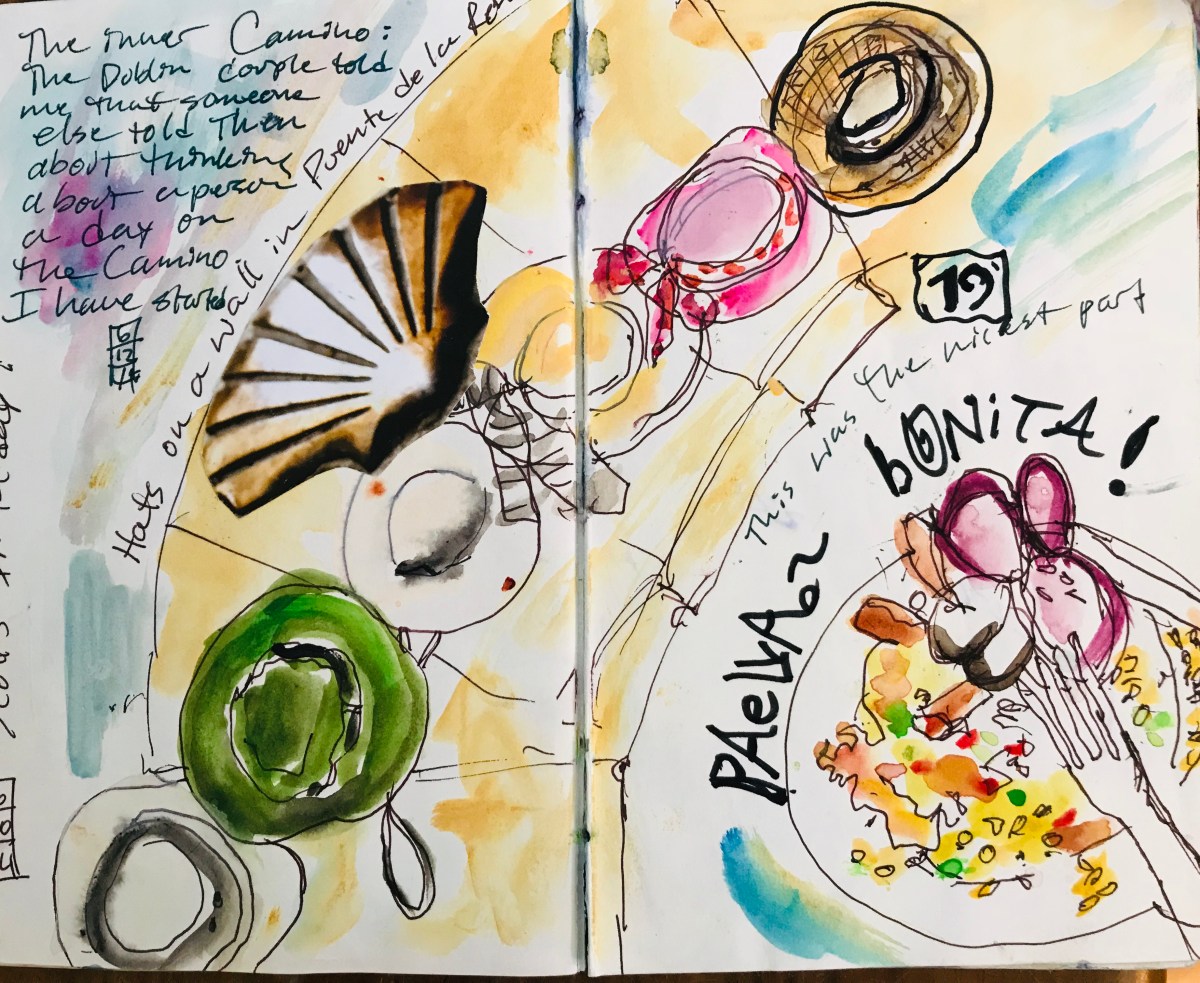 3 Tips on how to keep an illustrated travel sketchbook on the road ...